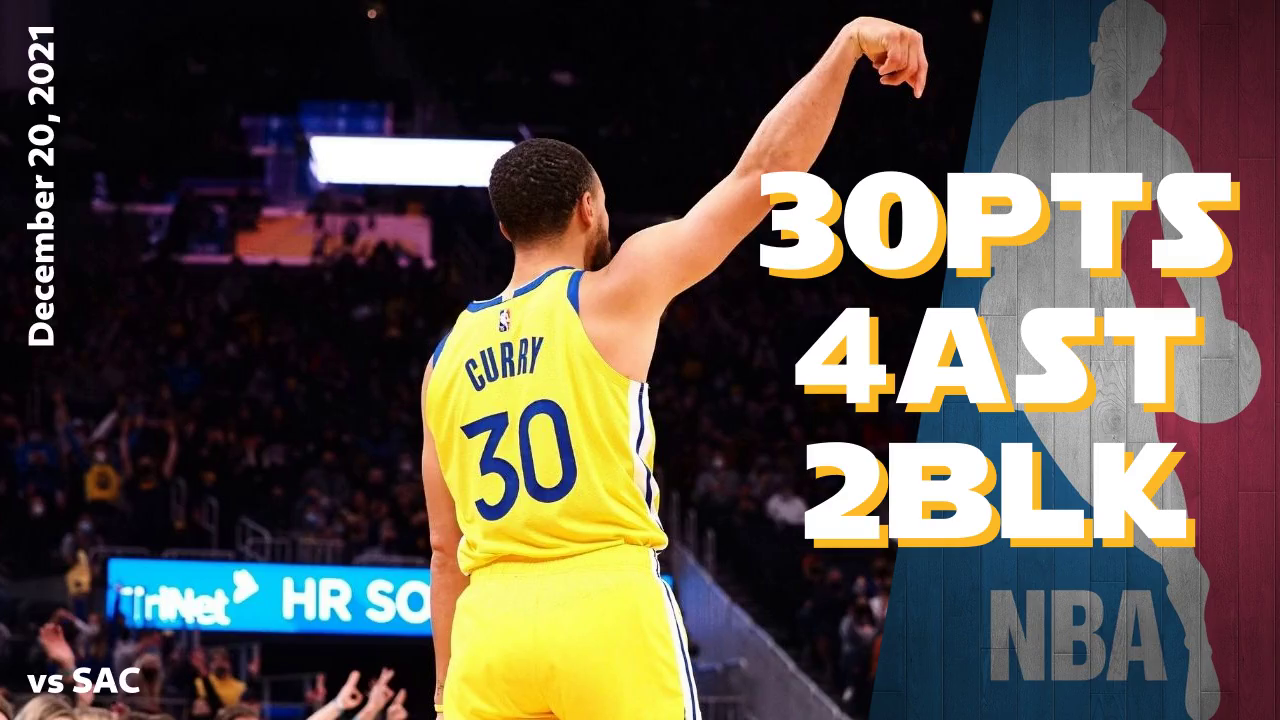 Dec 20, NBA highlights